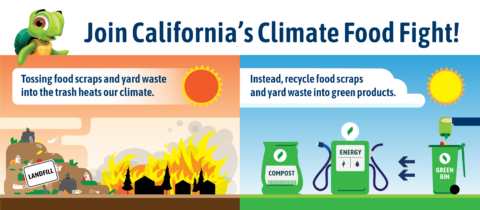 California’s Short-Lived Climate Pollutant Reduction Strategy ...
