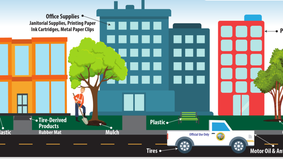 State Agency Buy Recycled Campaign - CalRecycle Home Page